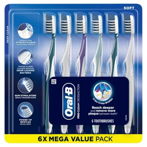 5 Best Toothbrushes for Receding Gums 2025 - Tested & Reviewed - Eye ...