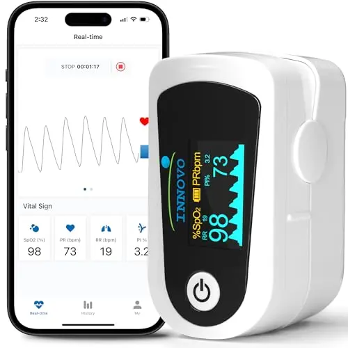 5 Best Pulse Oximeters for Overnight Monitoring 2025 - Tested ...
