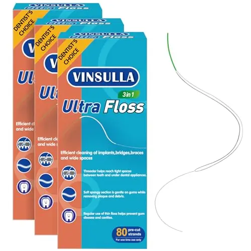 5 Best Dental Floss Products for Tight Teeth 2025 - Tested & Reviewed ...